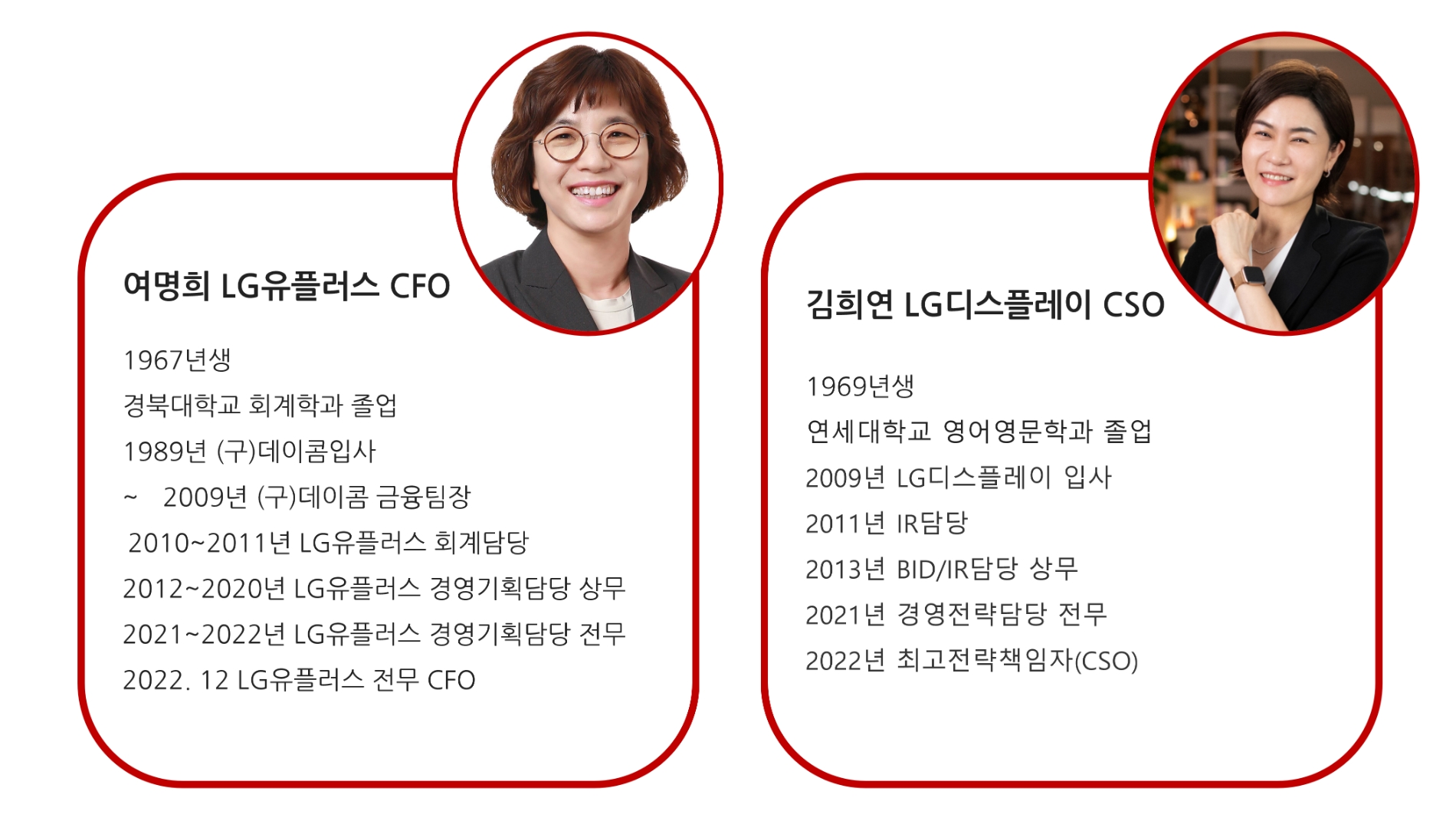 4대 그룹 최초 ‘여성 CFO’…LG 구광모, 여성 리더십 강화